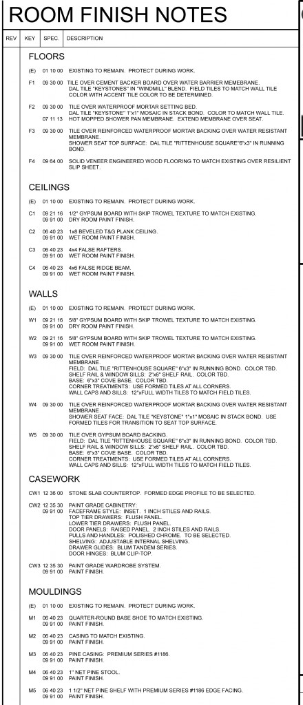 The Ultimate Guide to Streamlining Your Architectural Production ...