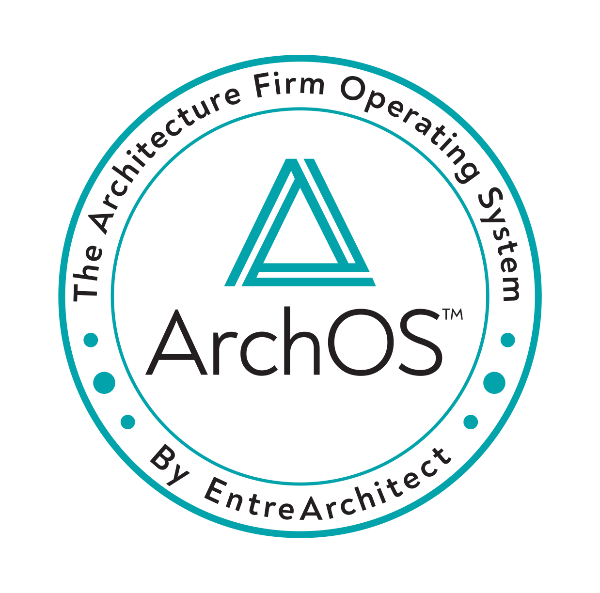 Success! You are registered for Networking with Purpose - An ...